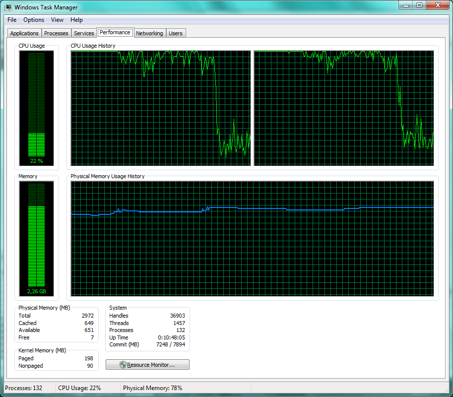 Drastically Decreasing Cpu Load In Dynamips Daniels Networking Blog