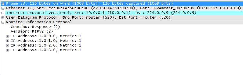 RIP – request and response packets – Daniels Networking Blog