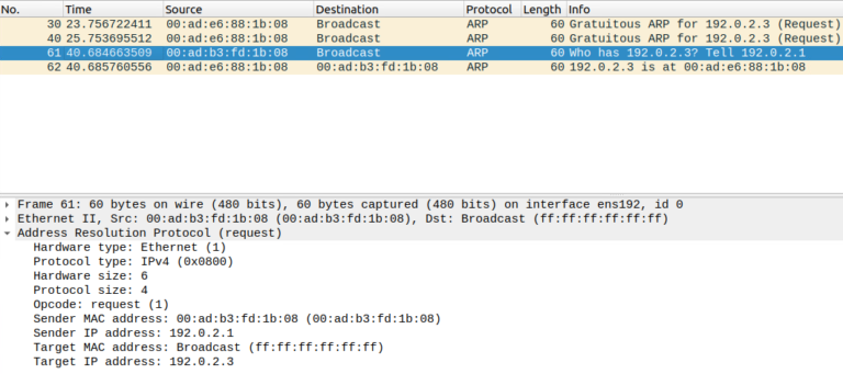 Unnumbered Links In OSPF – Daniels Networking Blog
