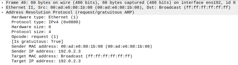 Unnumbered Links In OSPF – Daniels Networking Blog