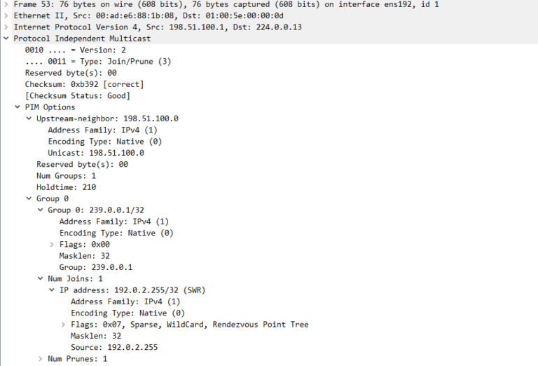 Forwarding BUM Frames in VXLAN Network With Multicast in Underlay – Daniels Networking Blog