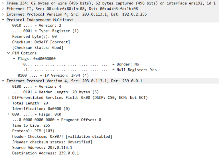 Forwarding BUM Frames in VXLAN Network With Multicast in Underlay – Daniels Networking Blog