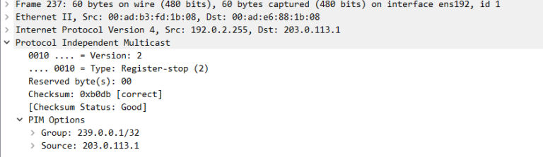 Forwarding Bum Frames In Vxlan Network With Multicast In Underlay Daniels Networking Blog