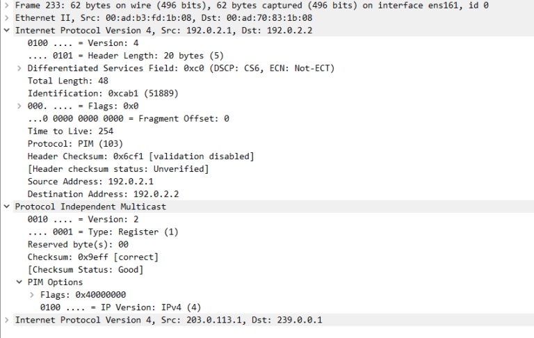 Forwarding BUM Frames in VXLAN Network With Multicast in Underlay – Daniels Networking Blog